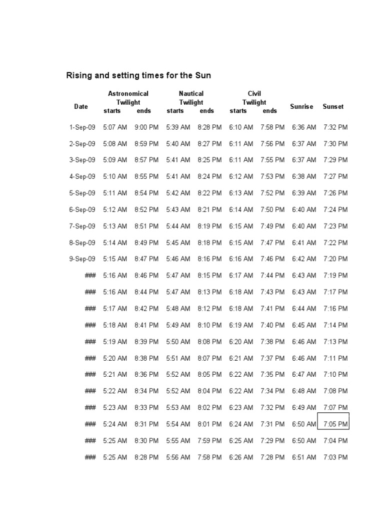Khamenei Tehran's Eid 1430-Sep19-2009 Sat Moonsighting Impossible | PDF ...