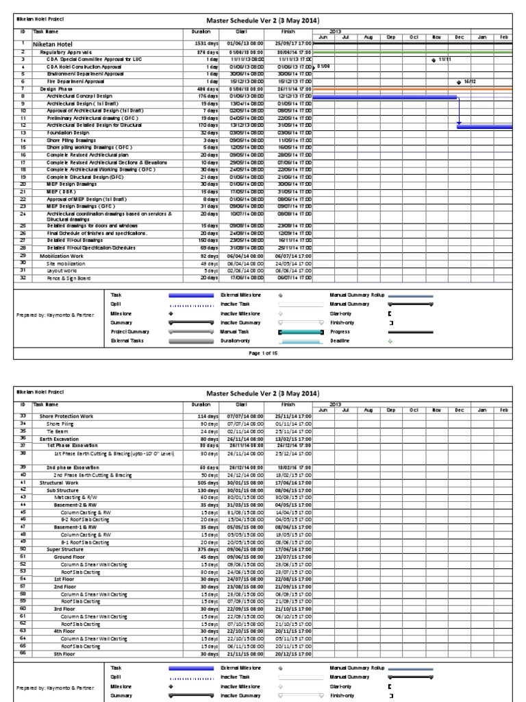 Master Schedule For Hotel Building | PDF | Wall | Architectural Elements