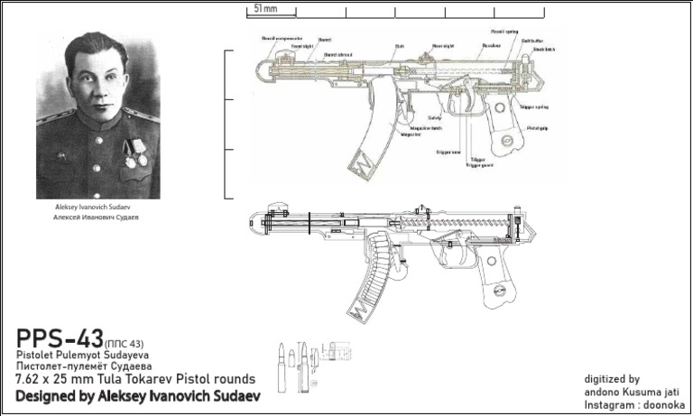 Pps 43 Schematics