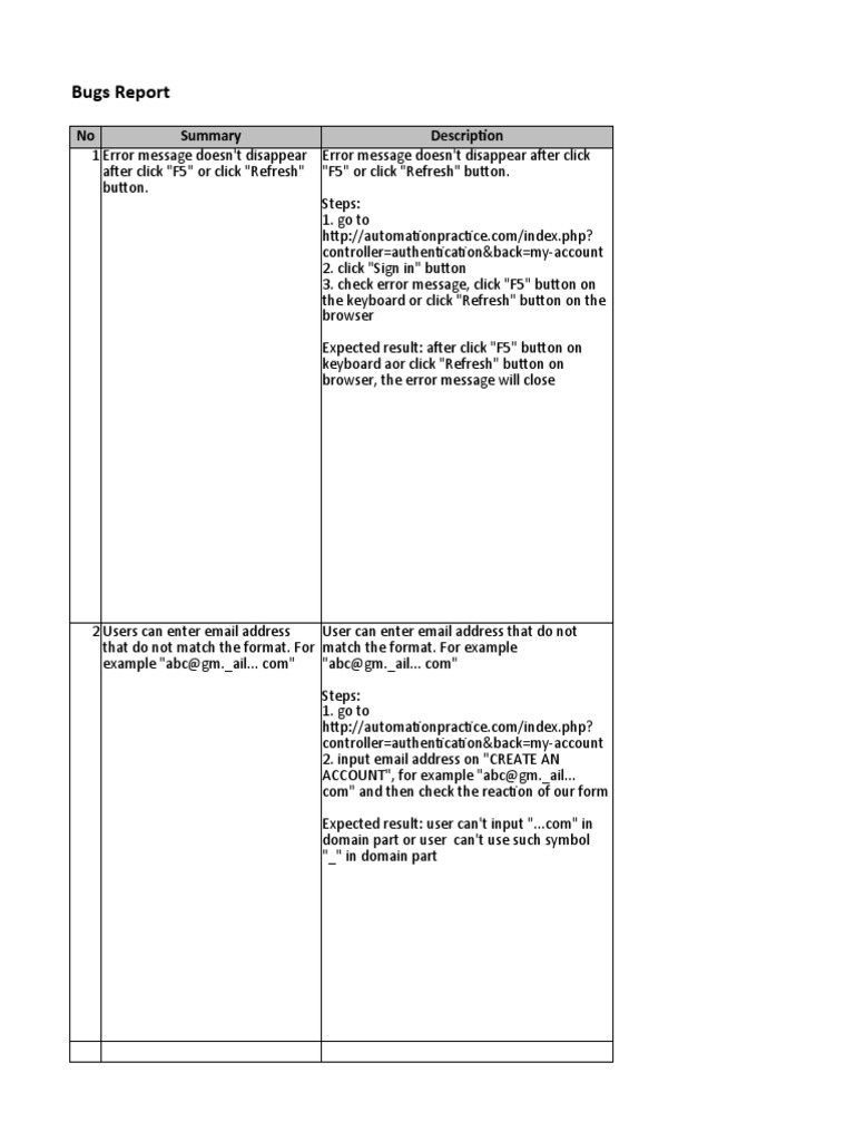 Contoh Bugs Report | PDF