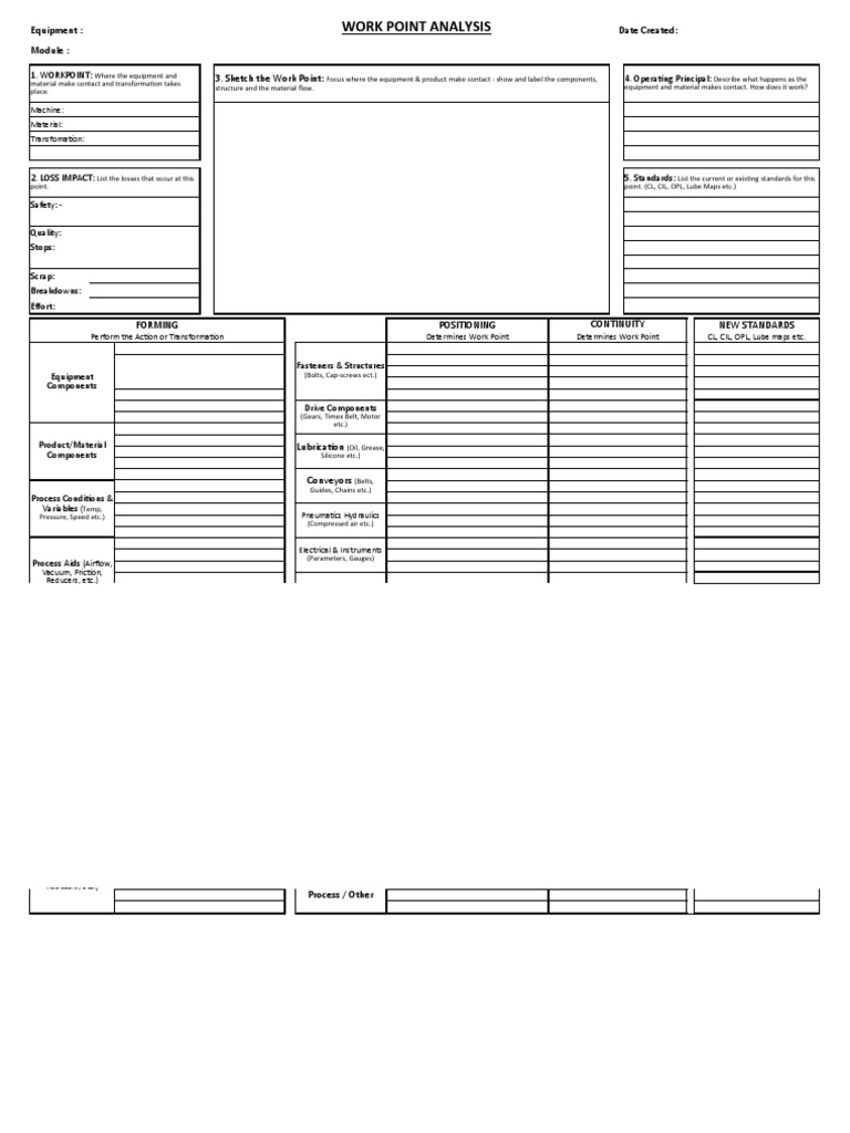 Work Point Analysis FORM | PDF | Applied And Interdisciplinary Physics ...