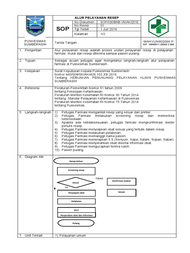 Sop Alur Pelayanan Resep | PDF