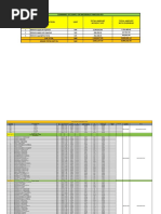 BIM Technical Standards - MEP Color Mapping - GSA | PDF | Plumbing ...