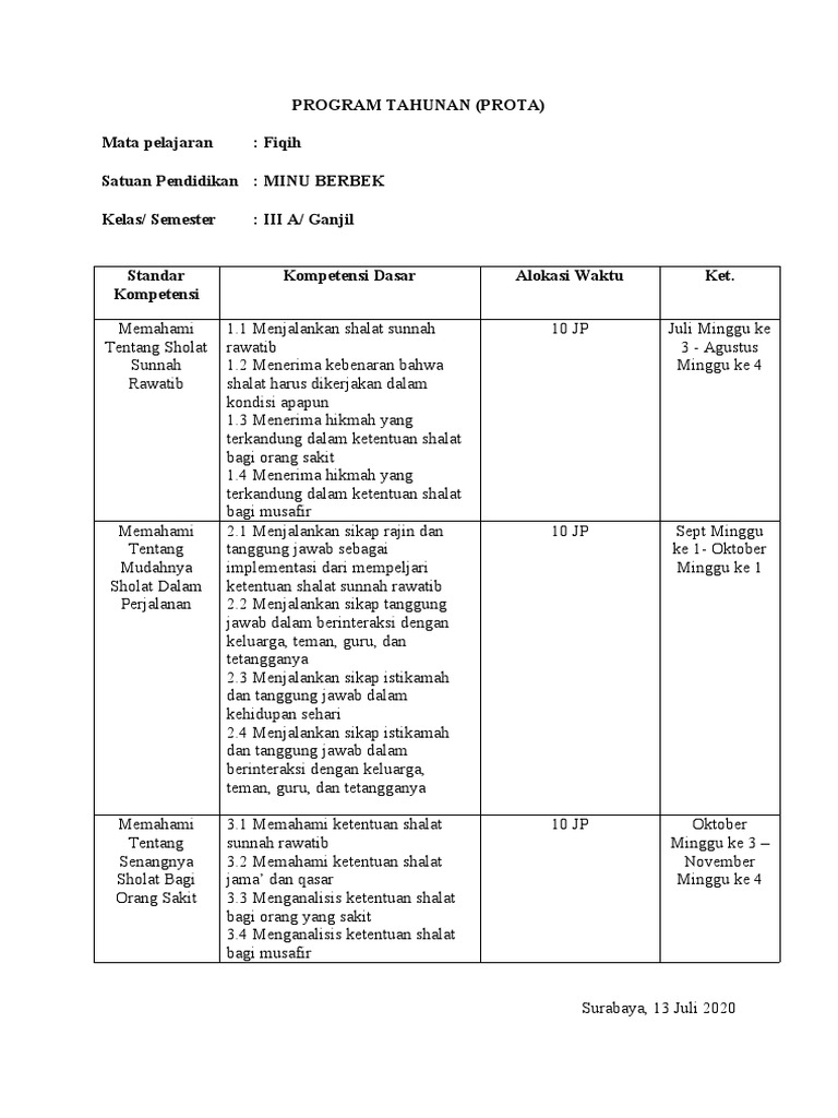 PROTA Kls 3 Sem Ganjil - Ach. Sya'ab Arif Al Wafa | PDF