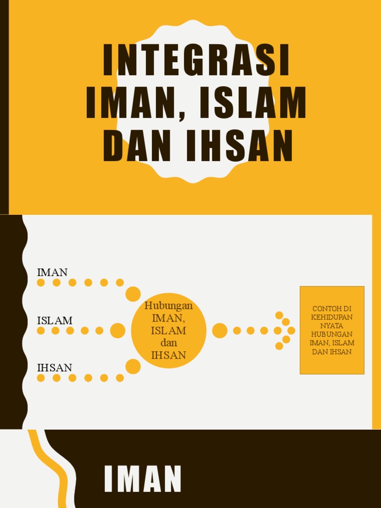 Integrasi Islam, Iman Dan Ihsan | PDF