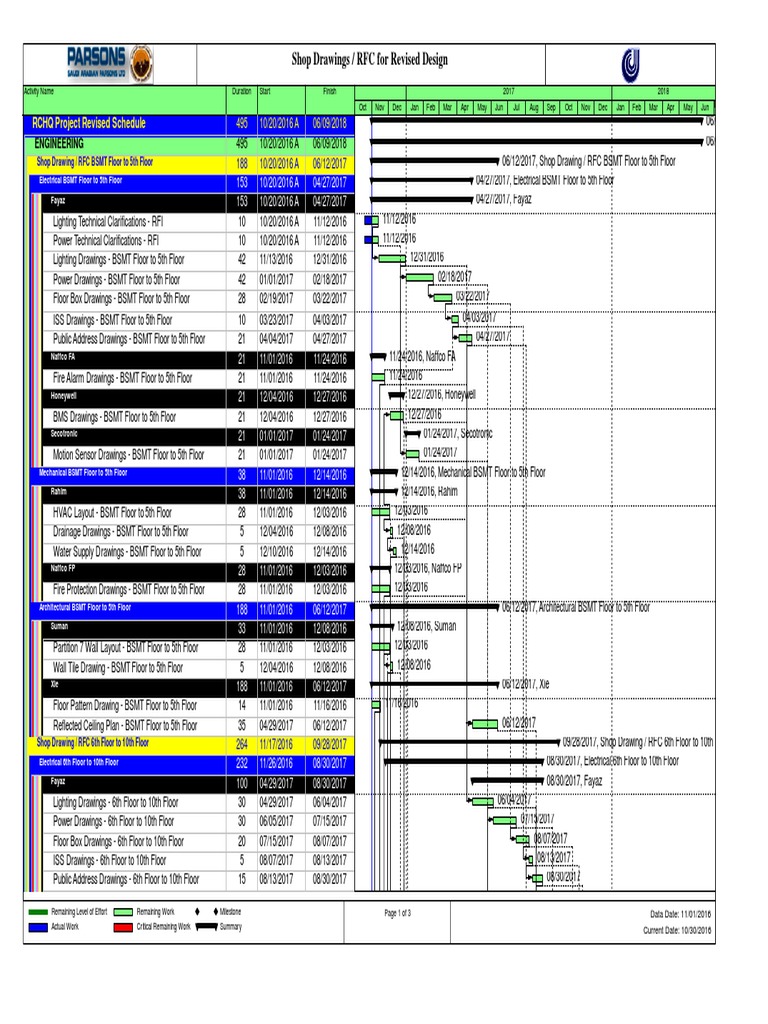 Schedule For Shop Drawings & RFC As Per Latest Design Revision | PDF ...