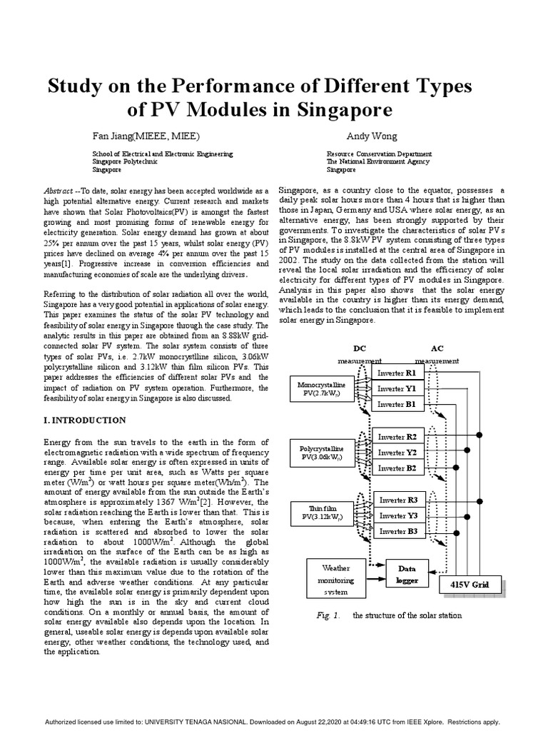Study On The Performance of Different Types of PV Modules in Singapore ...