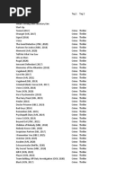 House of The Dragon | PDF