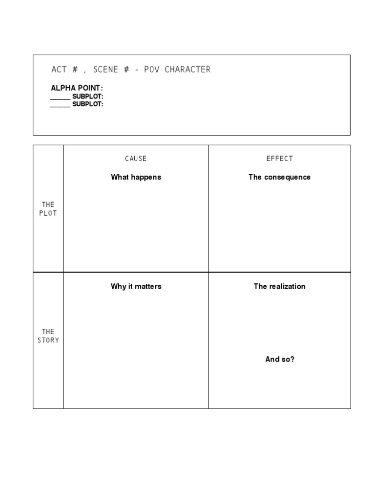 The Scene Card - Template | PDF | Games & Activities