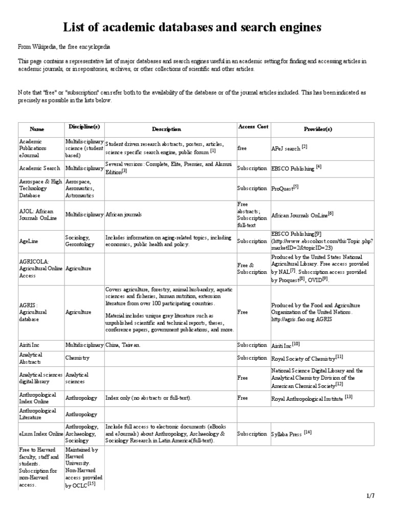 List of Academic Databases and Search Engines: From Wikipedia, The Free ...