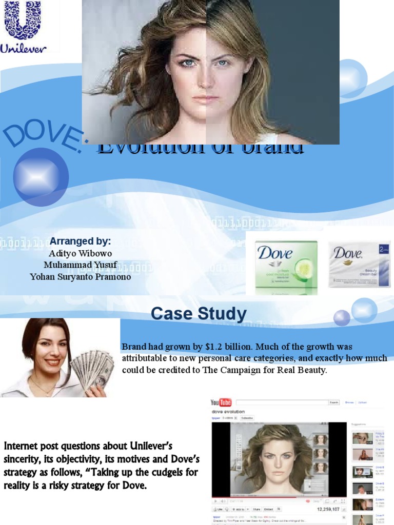 DOVE Evolution of Brand | PDF | Brand | Unilever