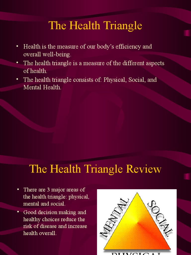 Gr9 HP 19 Health Triangle | PDF | Mental Disorder | Mental Health