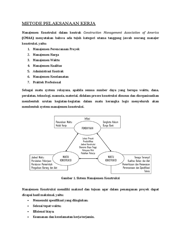Metode Pelaksanaan Kerja MK | PDF