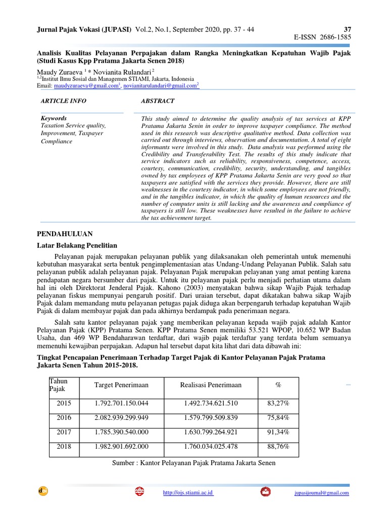 Article Info: Institut Ilmu Sosial Dan Managemen STIAMI, Jakarta ...