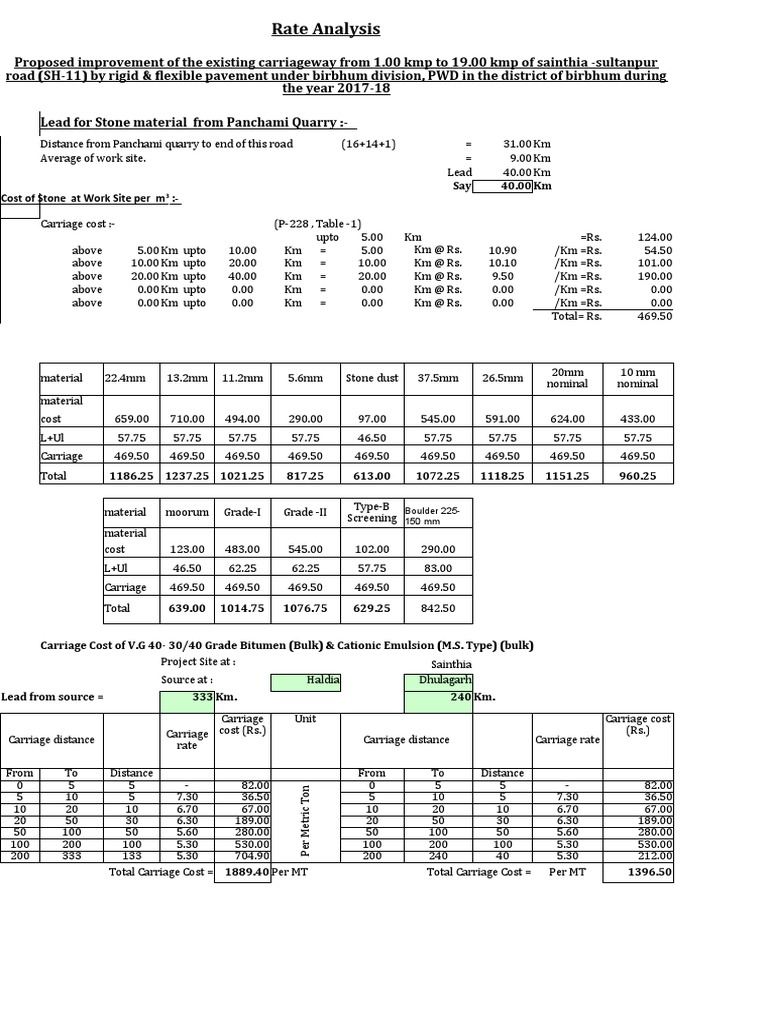 New Chainage | PDF | Asphalt | Construction Aggregate