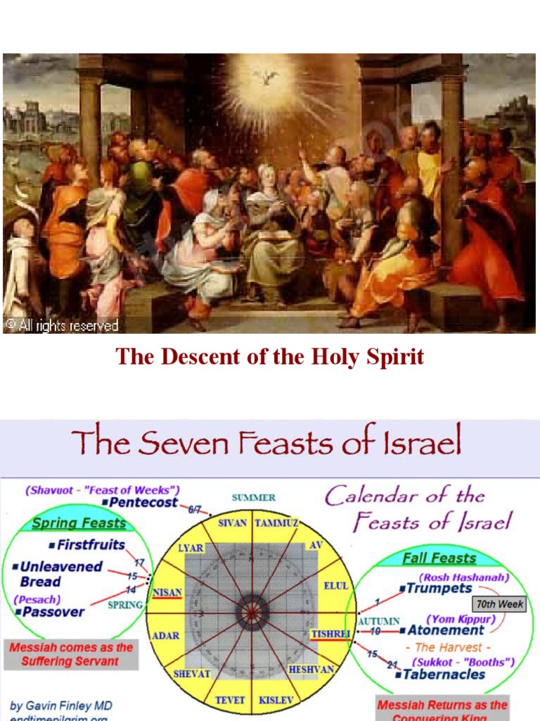 The Descent of The Holy Spirit | PDF | Pentecost | Acts Of The Apostles
