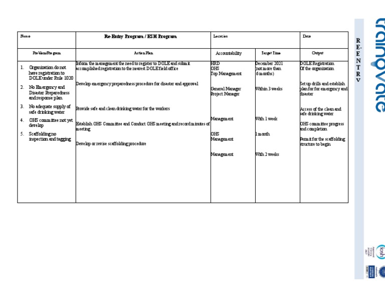 RE-ENTRY Plan Sample | PDF | Disaster And Accident | Emergency Incident