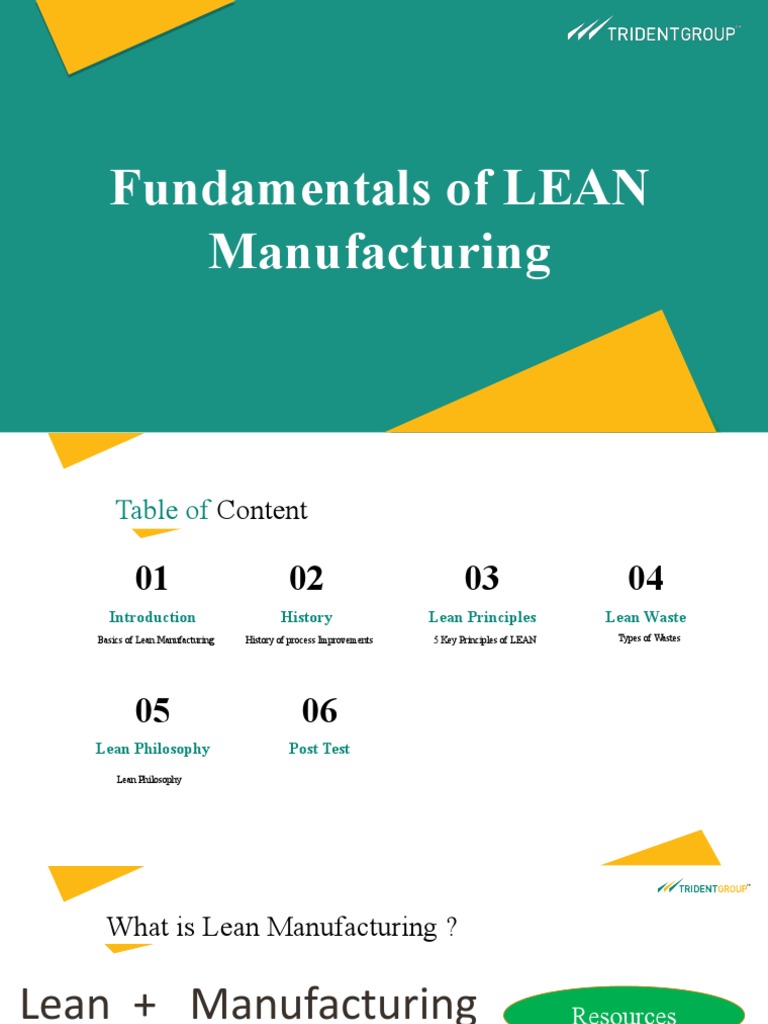 Fundamentals of LEAN Manufacturing: An Introduction to Lean Principles ...
