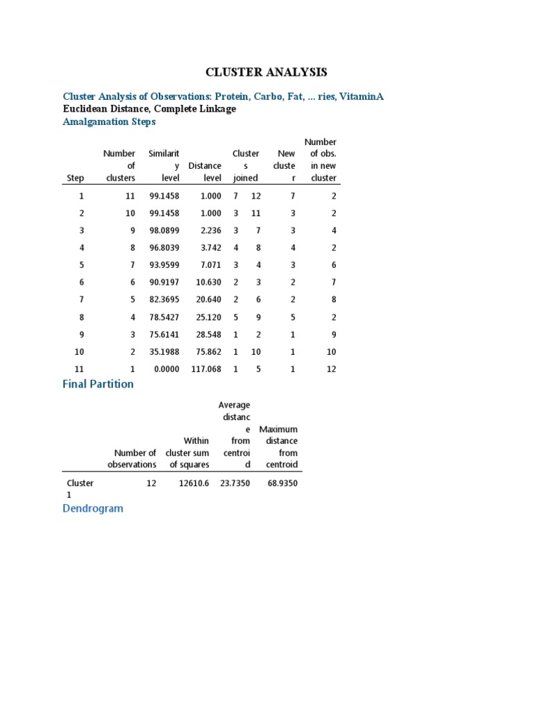 Cluster Analysis of Nutritional Data | PDF | Cluster Analysis ...