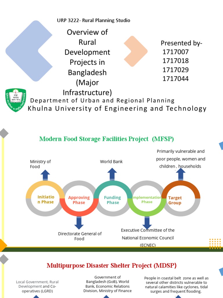 Rural Development Projects in Bangladesh (Major Infrastructure) | PDF ...