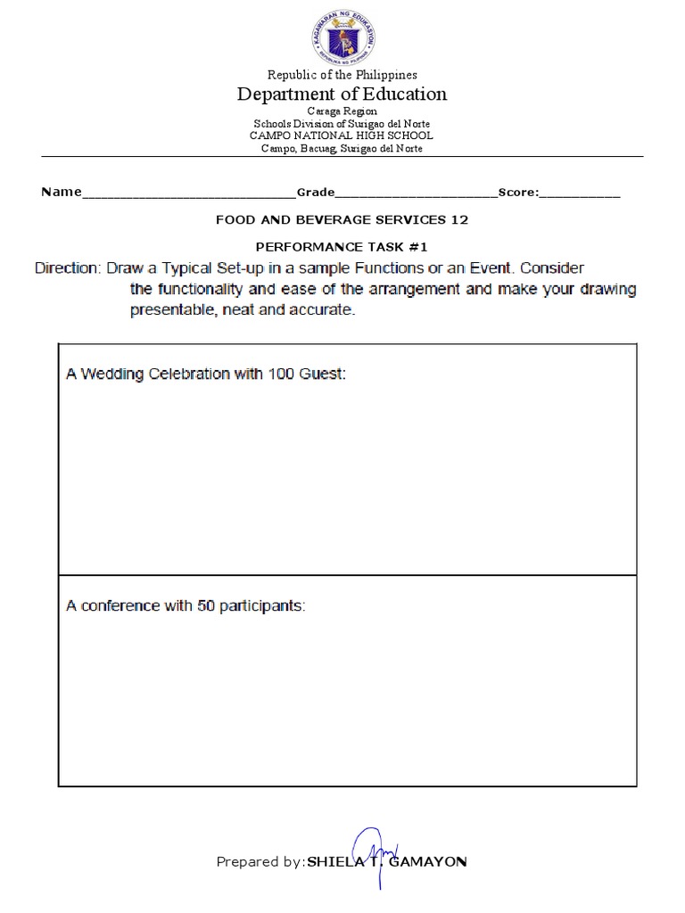 BPP and FBS Performance Task 12 | PDF | Gallon | Foods
