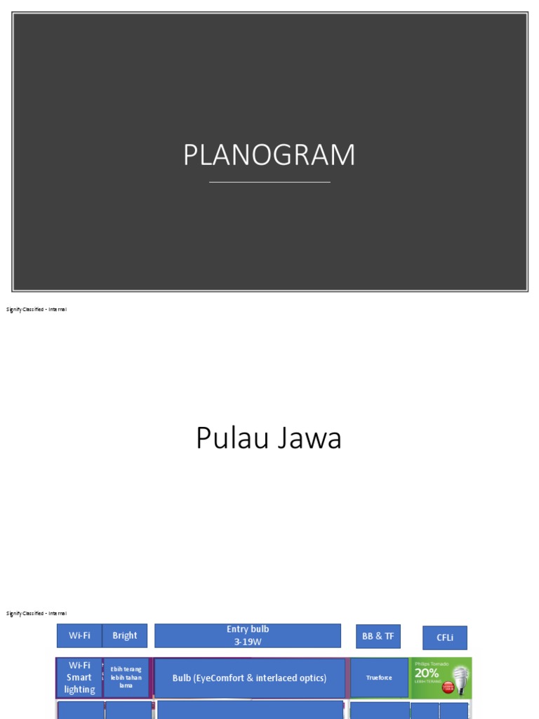 New Planogram - LED Club 2021 | PDF | Lighting | Electrodynamics
