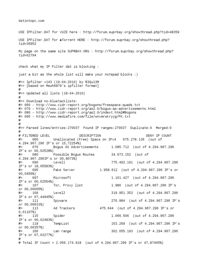 IPFilter Dat TO USE With TORRENTS Vs HADOPI | PDF | Network ...