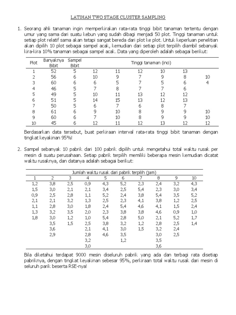 Pertemuan 16 - LATIHAN TWO STAGE CLUSTER SAMPLING | PDF