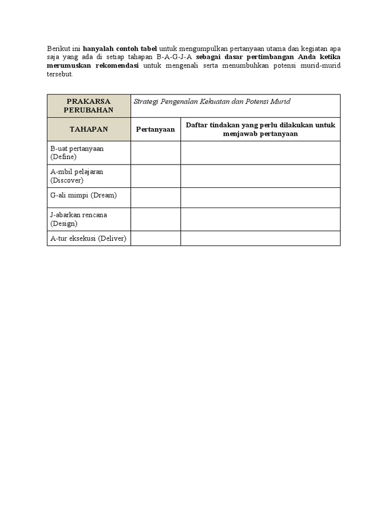 Tabel Bagja | PDF | Business