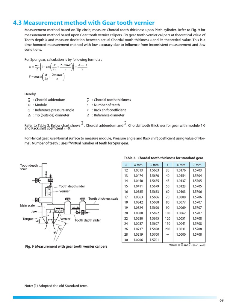 Gear Tooth Measurement | PDF | Gear | Tooth