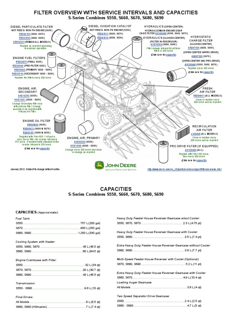 Filtros Das s550 s660 s670 s680 e s690 John Deere | PDF | Diesel Engine ...