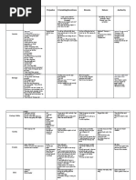 Of Mice and Men Idioms | PDF