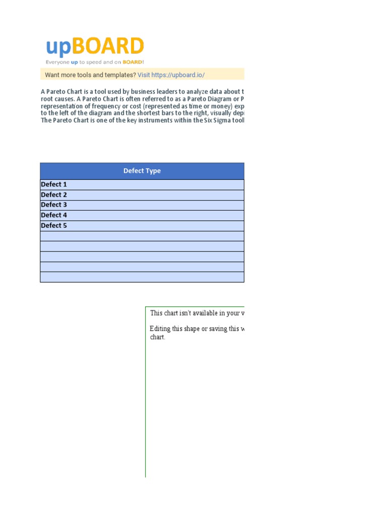 Free Pareto Chart Template Excel Download | PDF