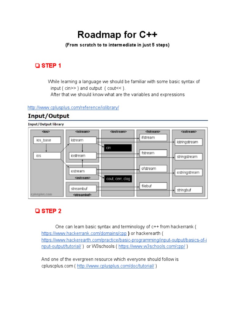 Roadmap For C++ | PDF | Art | Computers