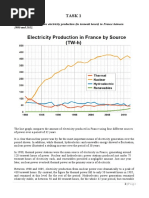 U13 - Writing Task 1 - Mixed Types | PDF
