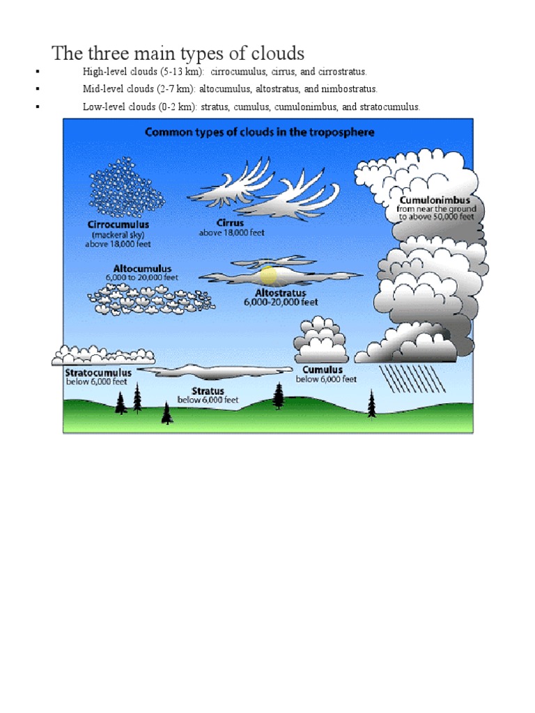 The Three Main Types of Clouds | PDF | Cloud | Meteorology