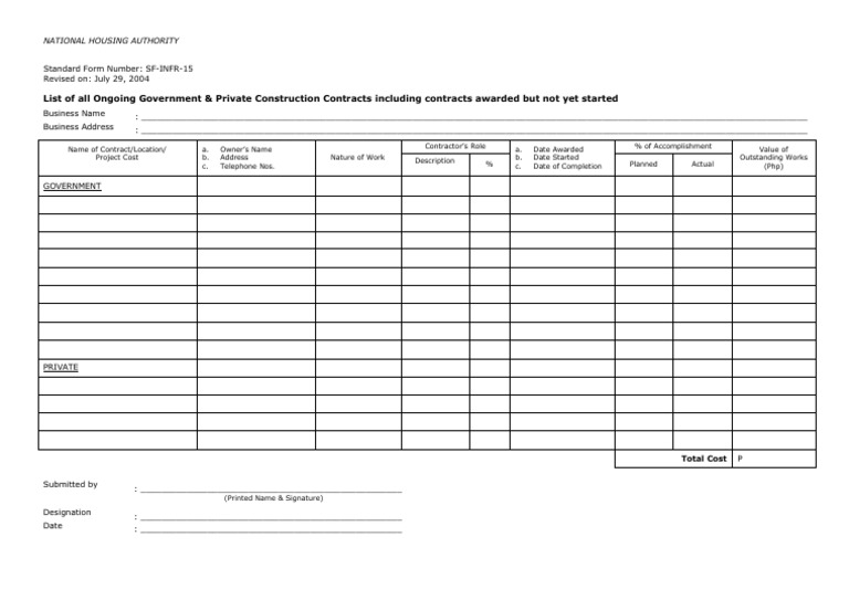 List of All Ongoing Government & Private Construction Contracts ...