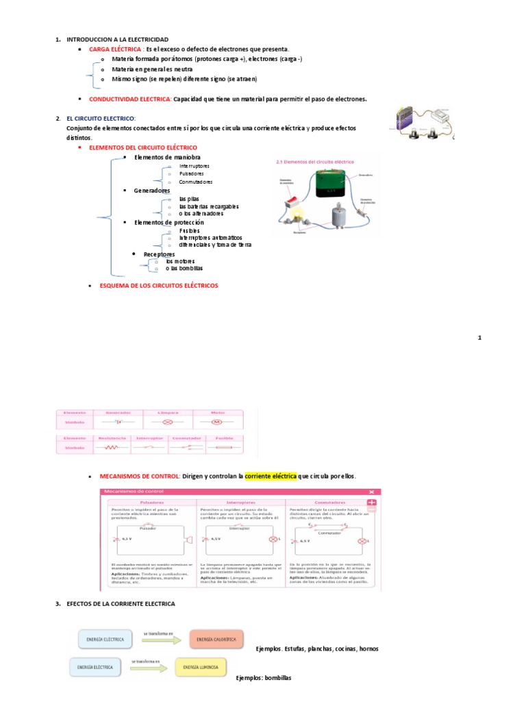 Esquema t6 Electricidad | PDF | Electricidad | Corriente eléctrica