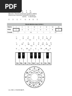 Notas Musicales para Quena en Sol | PDF
