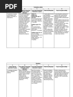 Log Rolling | PDF | Spinal Cord Injury | Patient