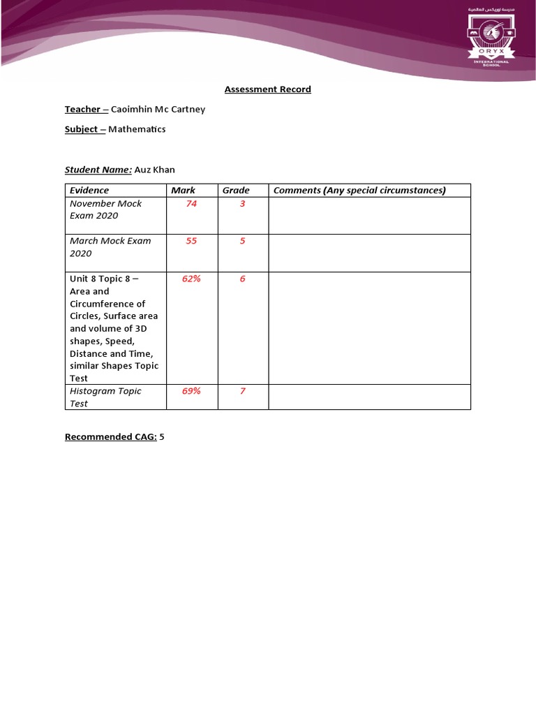 Assessment Record Template | PDF | Area | Quadratic Equation