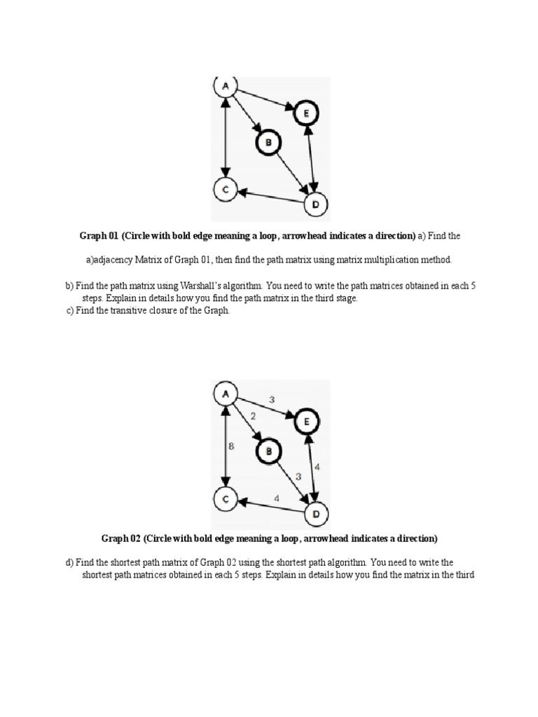 Assignment On Path Matrix Warshalls Algorithm Shortest Path Pdf