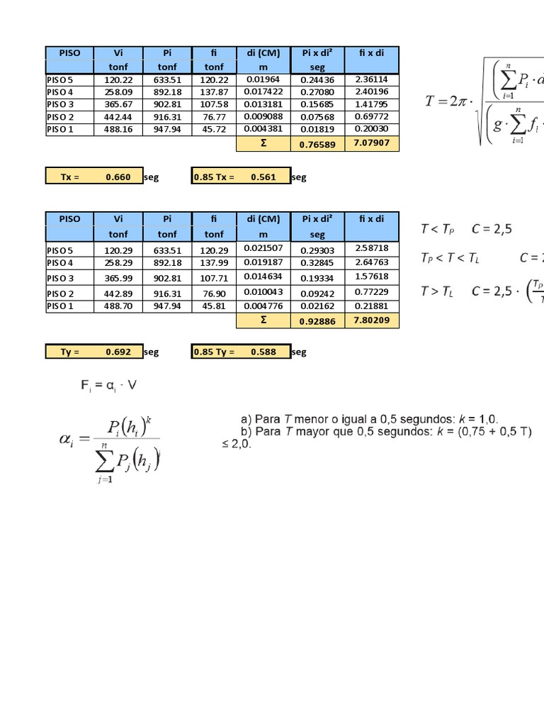 Piso Vi Pi Fi Di (CM) Fixdi Tonf Tonf Tonf M Seg Pixdi | PDF
