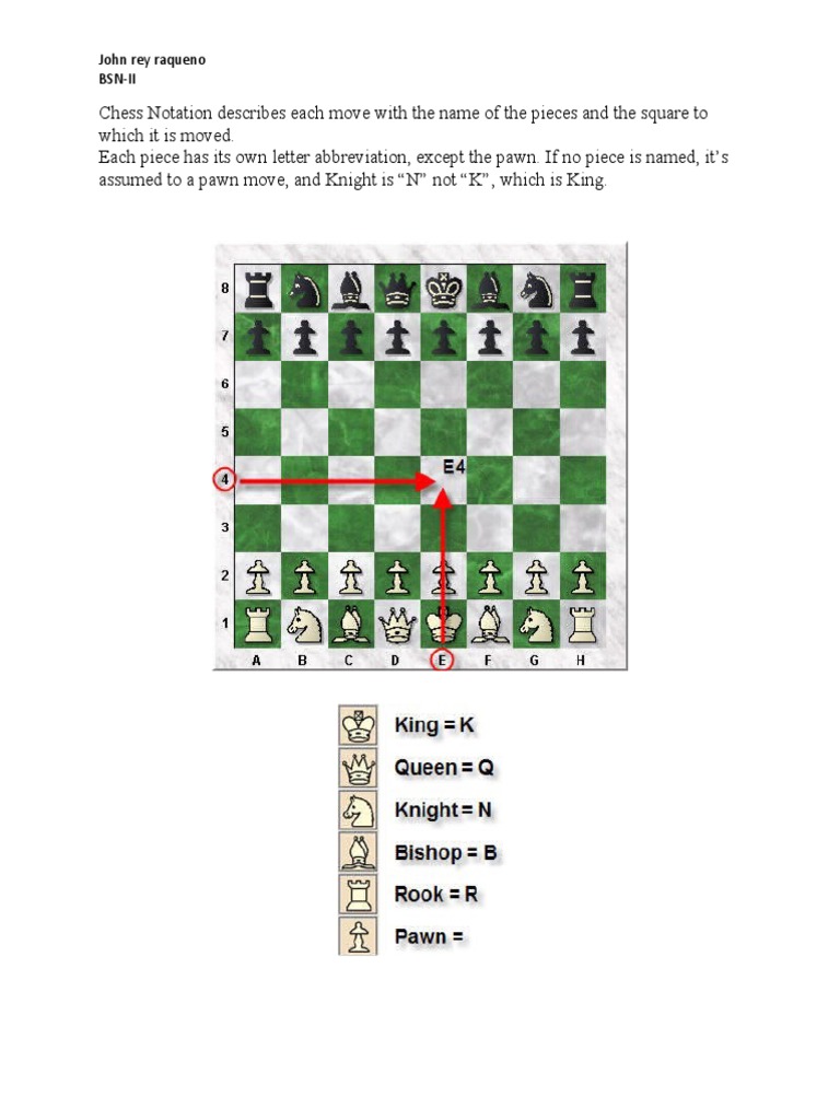 Chess Notation | PDF | Chess | Competitive Games