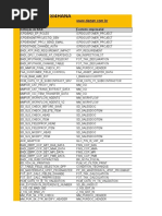 RICEFW Tracker | PDF | Application Software | Business Software