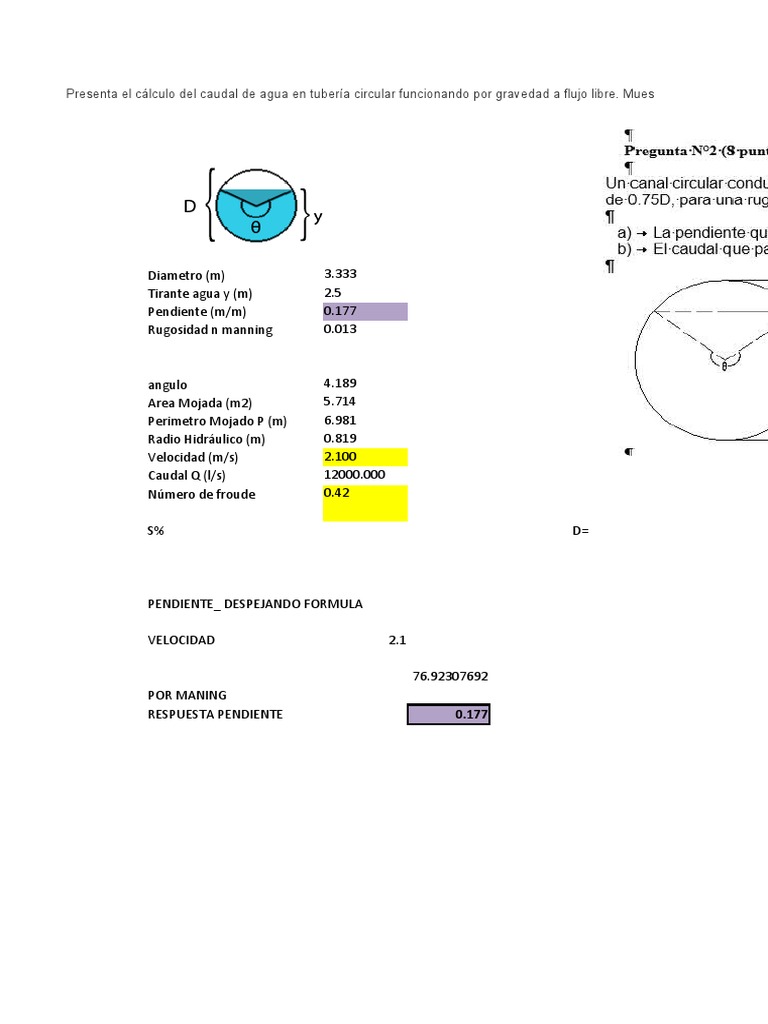 Calculo de Canal Circular - Tarea | PDF