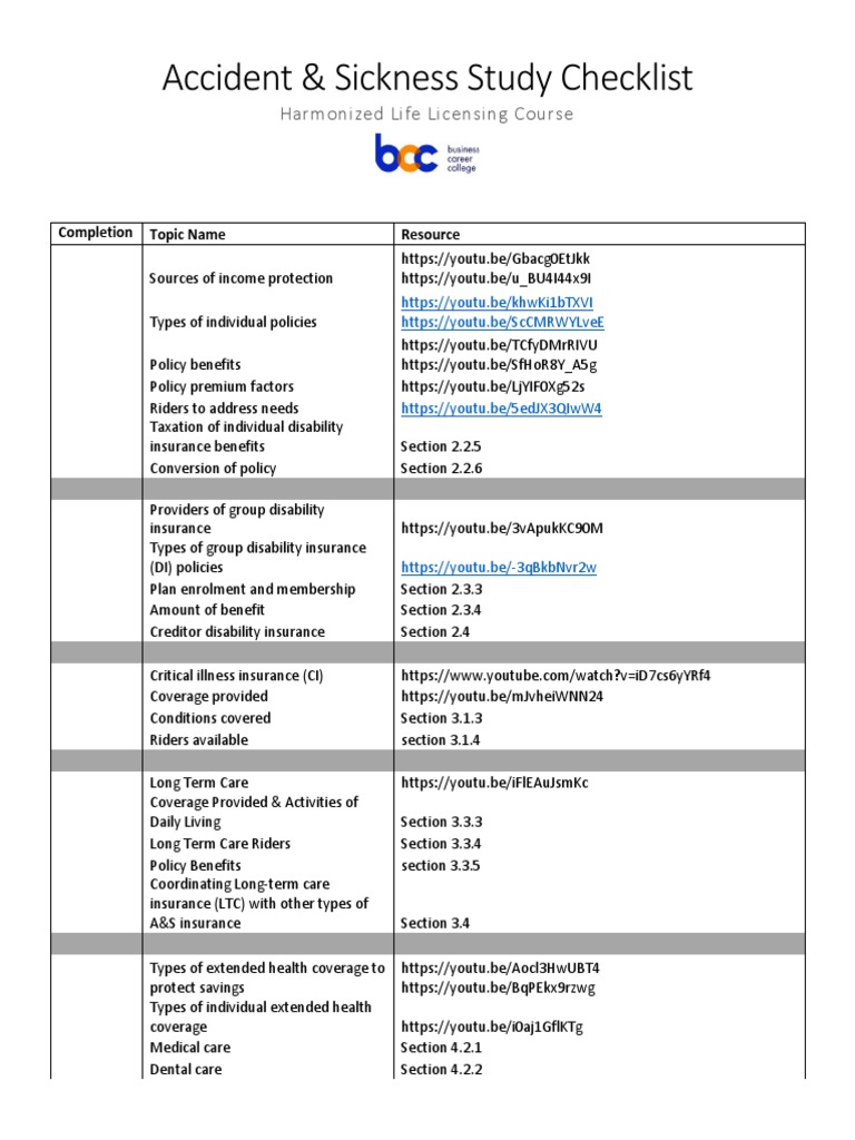 Accident & Sickness Study Checklist | PDF | Disability Insurance ...