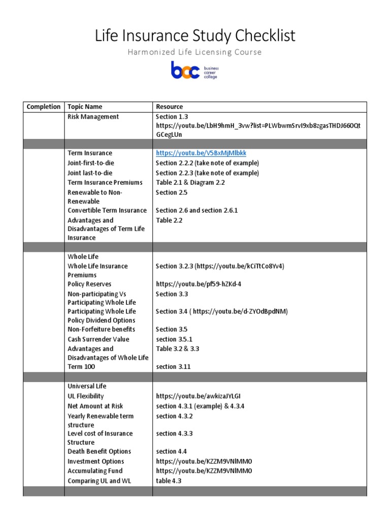 Life Insurance Study Checklist | PDF | Life Insurance | Insurance