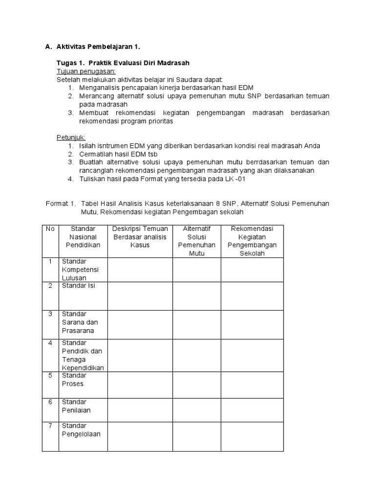 LK-01. Praktik EDM | PDF | Seni