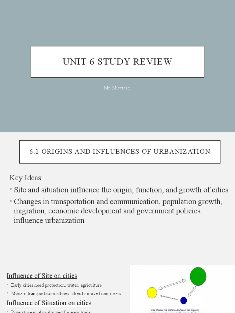 Unit 6 Study Review Ap Human Geo | PDF | Urban Sprawl | Suburb